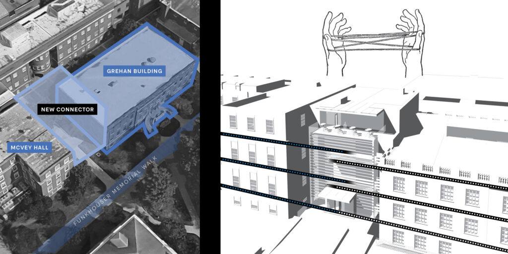 Grehan Center for Interdisciplinary Engineering - RATIO