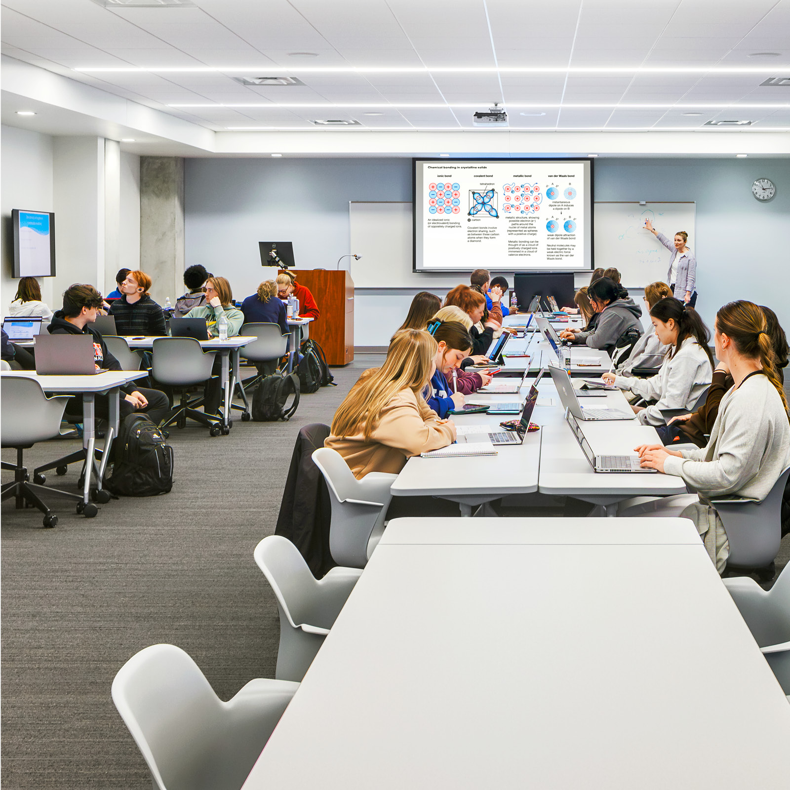 Foundational Sciences Building - RATIO