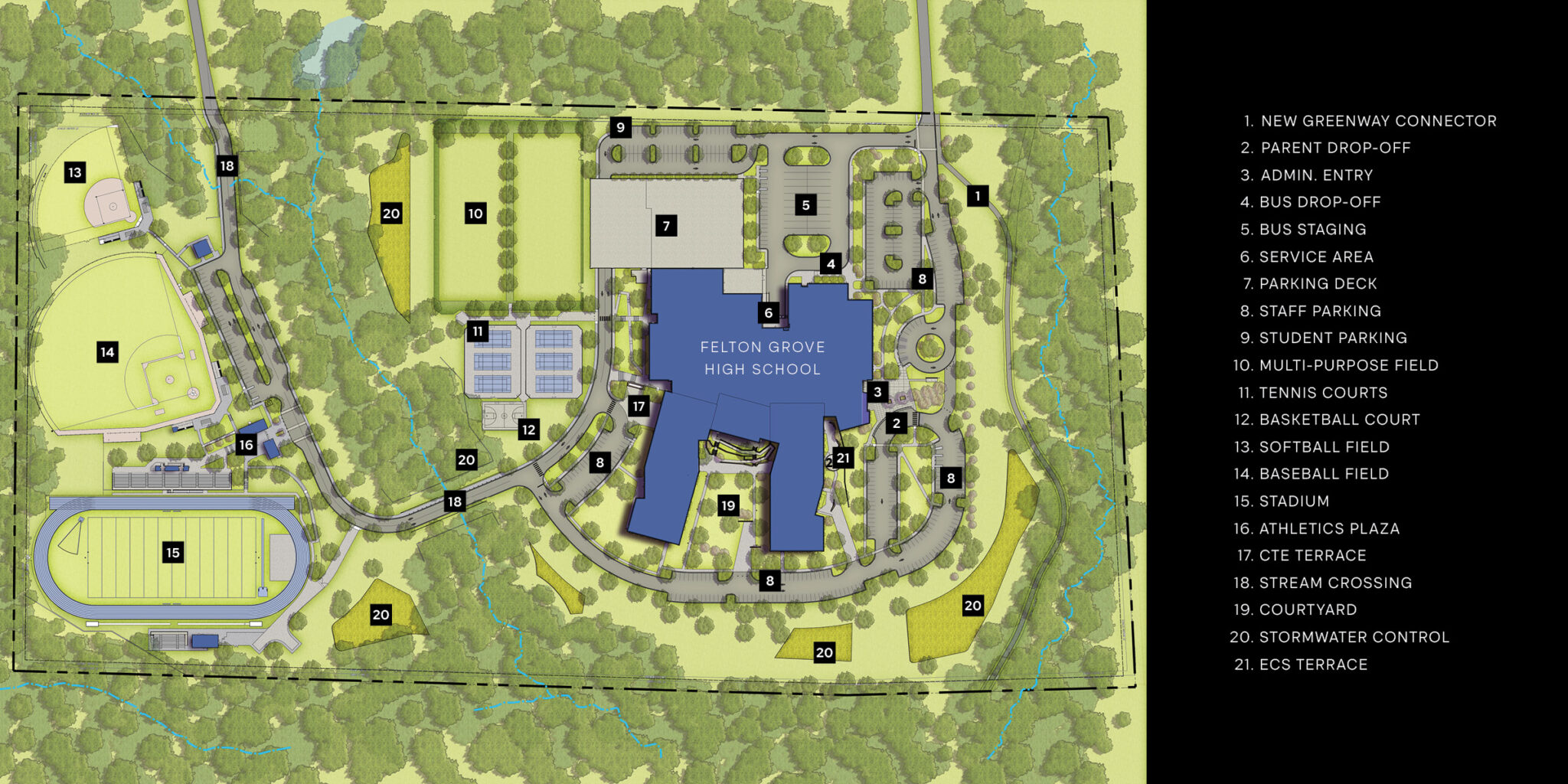 Felton Grove High School - RATIO