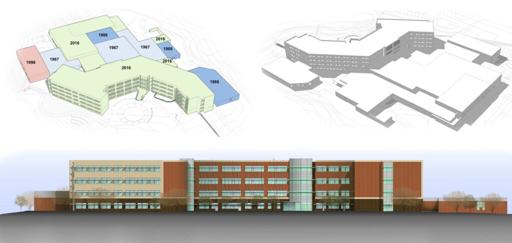 Garner Magnet High School - RATIO